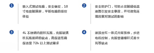 国仪量子 国产V-Sorb 4804全自动比表面积及孔径分析仪 为药用辅料提供性能评估_价格_型号_参数-仪器仪表网